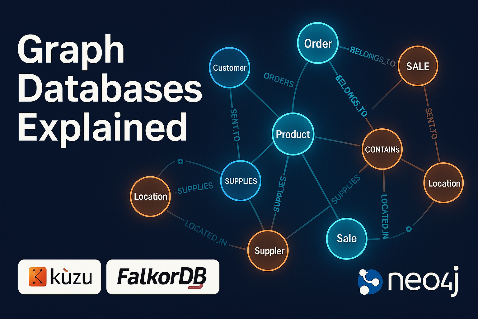 Cognee - Graph Databases Explained: Better Way to Represent Connections